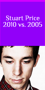 NEWS - Stuart Price 2010 vs. 2005 - Absolument Madonna